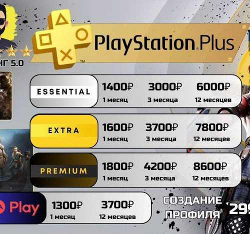 Подписка ps plus delux Украина ps5 ps4 (Арт.27178)