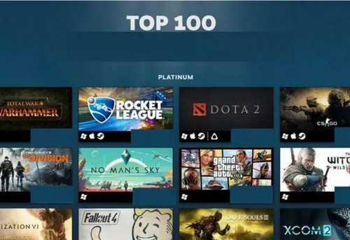 Топ 100 игр Steam (Стим) подарком в Россию