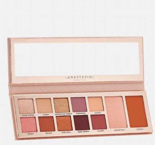 Anastasia beverly hills палетка