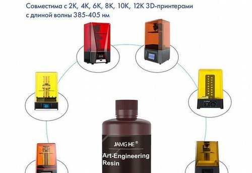 Фотополимер jamg HE Water-Washable Resin 10K 1л Фи