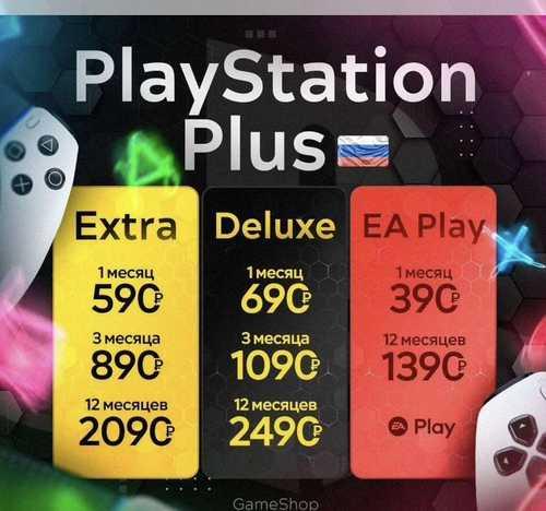 Подписка Ps Plus 2 Месяца