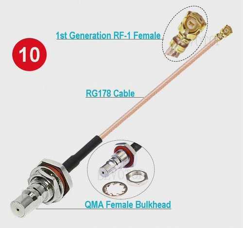 Кабели RF1.13/RG178 bevotop 10шт
