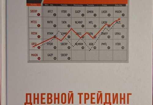 Тони Тернер Дневной трейдинг онлайн