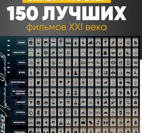 Постер 150 лучших фильмов