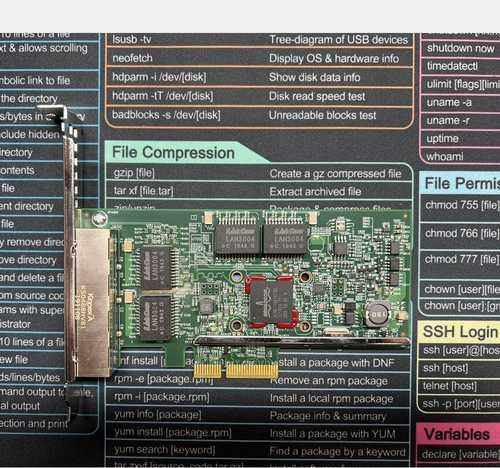 Сетевая карта / сетевой адаптер Dell Broadcom 5719