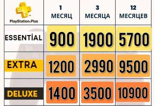 Подписка 1/3/12 мес. Ps Plus/Ea play 1/12 месяцев