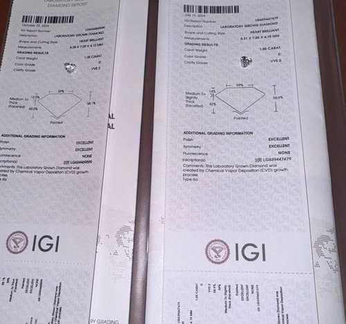 Прекрасные сердца на пусеты 1 1 карат D/VVS2 CVD