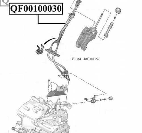 Quattro freni QF00100030 трос переключения передач