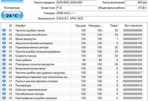 Toshiba MQ01ACF032 320,0 GB