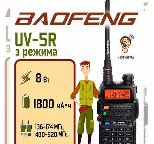 Рация Baofeng UV-5R (8W) 3 уровня