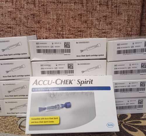 Spirit accu chek