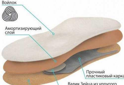Ск-124 Стельки ортопедические зимние
