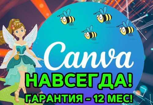 Canva PRO подписка. Канва про официальная версия