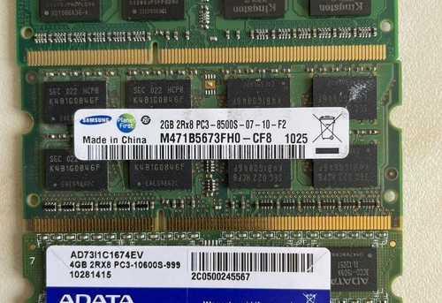 Оперативная память ddr3