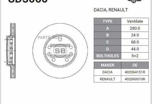 Sangsin brake SD3060 Диск тормозной renault duster