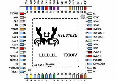 Микросхема RTL8102E