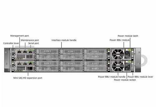 Система Хранения Данных Huawei OceanStor Dorado 50