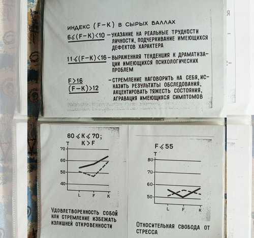 Диагностика психологу. смил. Картинки