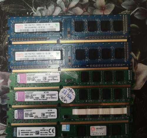 Оперативная память ddr3