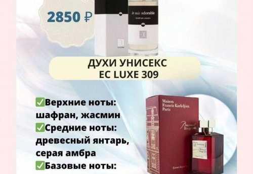 Создание аромабоксов из нишевой парфюмерии