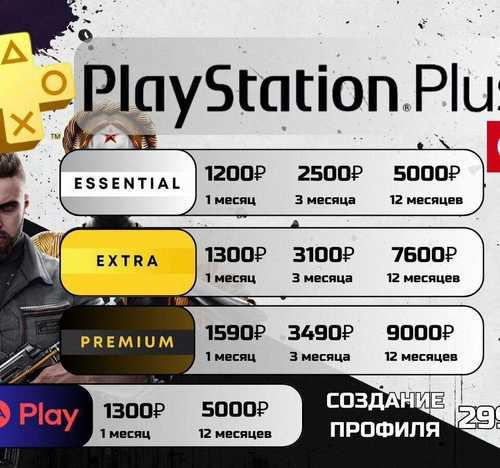 Подписка ps plus турция delux на ps5 ps4 (Арт.53035)