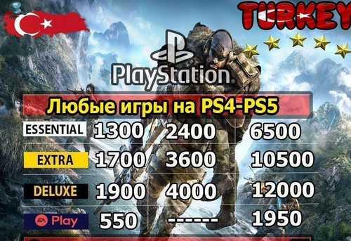 Подписка PS Plus Турция/Украина SnowRunner