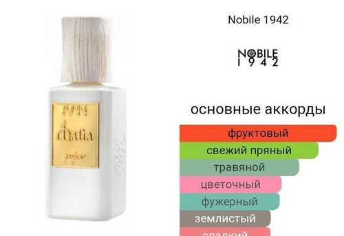 Nobile 1942 Malia распив