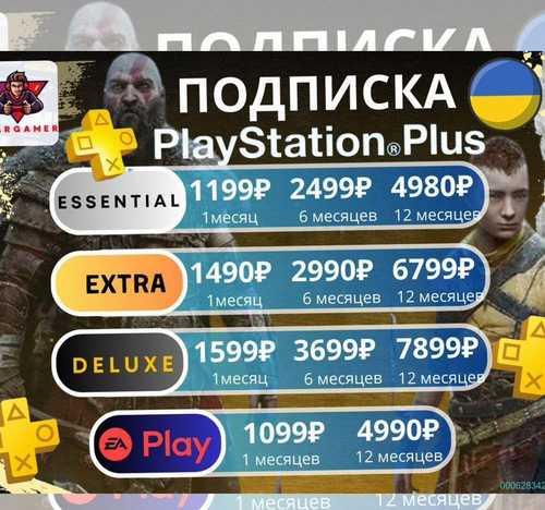 Подписка PS Plus Россия Игры PlayStation PS4 и PS5 (Арт.74053)