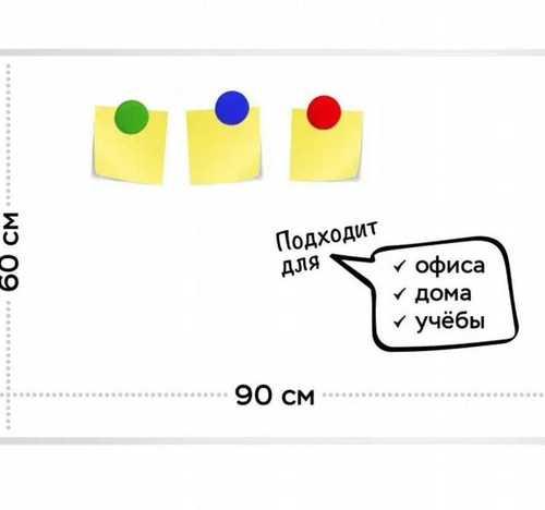 Магнитно маркерная доска