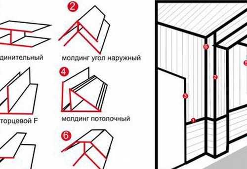 Подоконник пластиковый