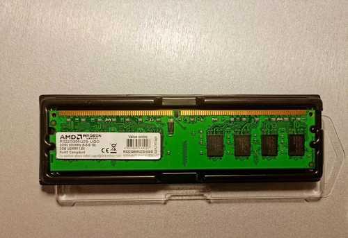 Оперативная память DDR2 2GB AMD