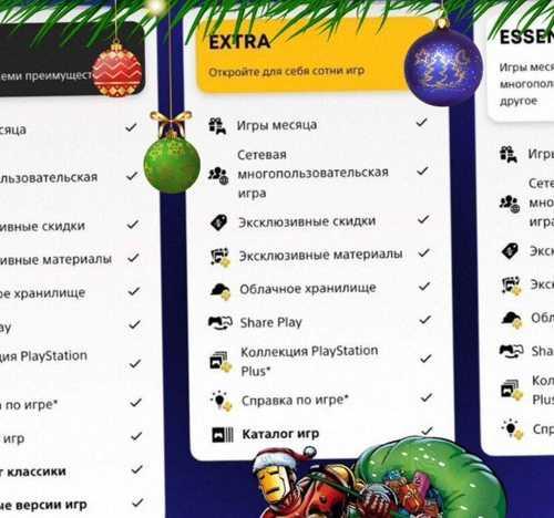 Подписка ps plus Delux Украина на любой срок (Арт.82904)