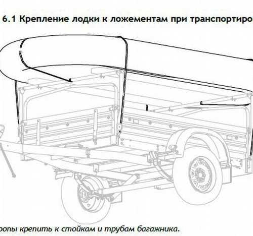 Ложементы багажника для прицепа мзса 817710.012