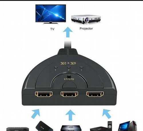 Hdmi сплиттер