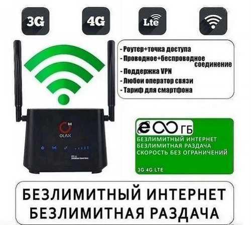 4G Wi-Fi интернет центр Olax 2в1+Карта Meга