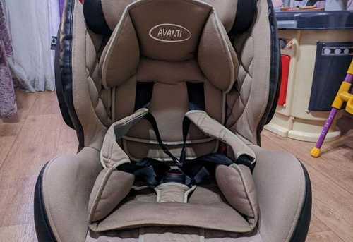 Детское автокресло 9 до 36 кг isofix