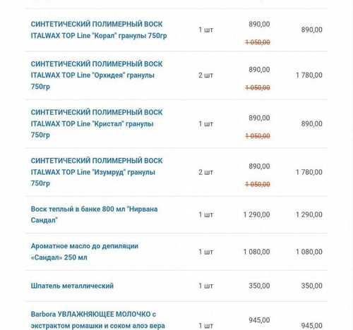 Набор для депиляции воском