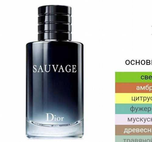 Dior sauvage/распив