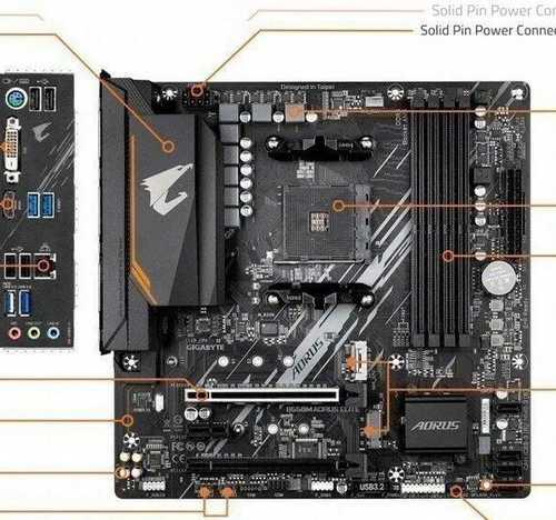 Материнская плата gigabyte b550m aorus elite am4