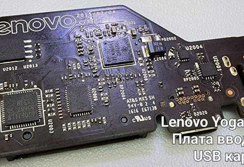 Запчасти для Lenovo Yoga 900-13ISK2
