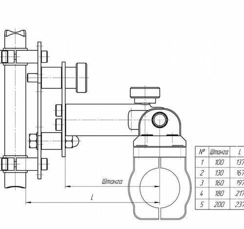 Ротатор для паноптикс