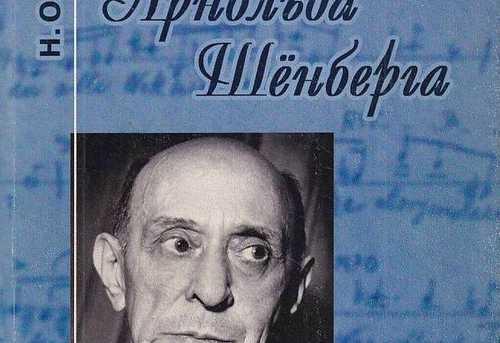 58510 Власова Н.О. Творчество Арнольда Шенберга 20