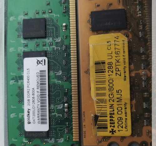 Оперативная память ddr2 2gb