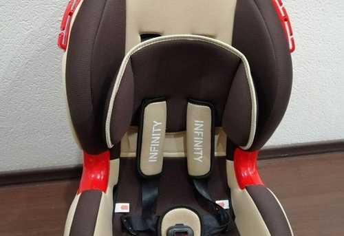 Детское автокресло с isofix