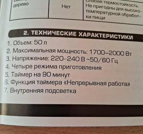 Шкаф жарочный бу