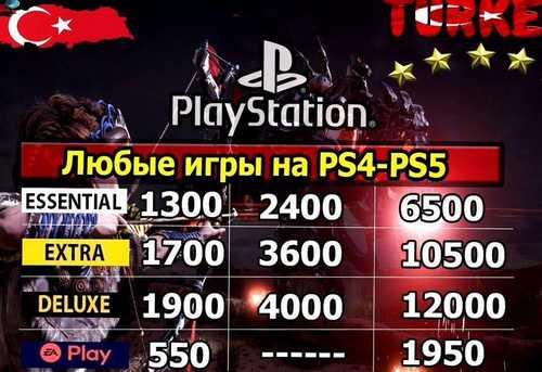 Подписка PS Plus /Турция/Украина/ R-Type Final 2