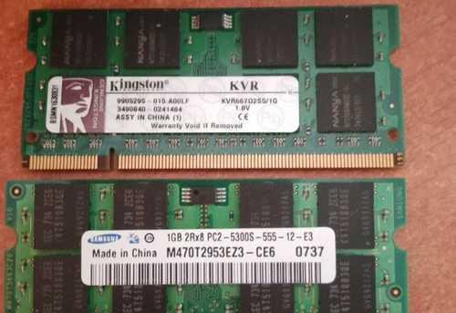 Оперативная память DDR 2