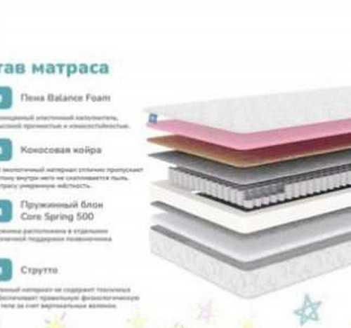 Матрас Димакс Relmas Foam S1000 80х200