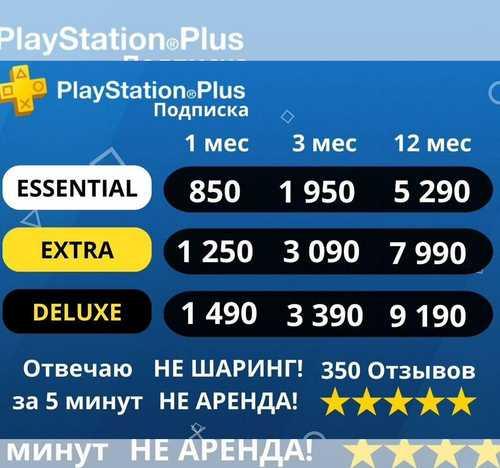 Подписка PS Plus Essential Турция