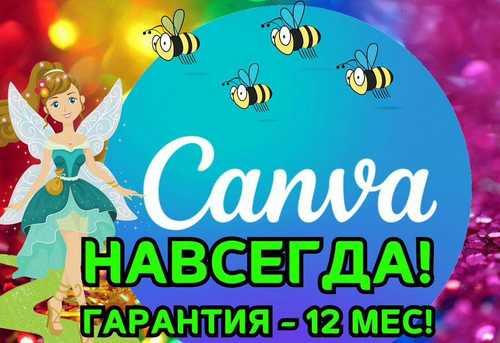 Canva PRO подписка. Канва про официальная версия